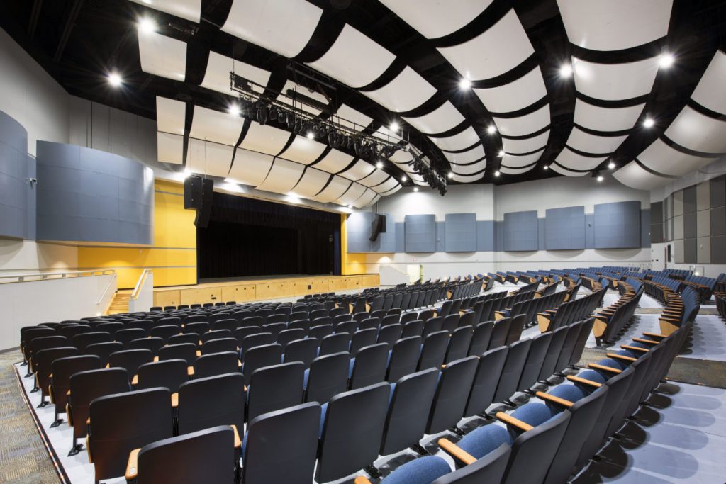 Reflection: Sound Reflectors For Your Space | AVL Systems